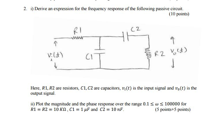 Solved Derive an expression for the frequency response of | Chegg.com
