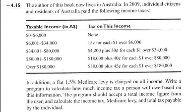 Solved 4.15 The author of this book now lives in Australia. | Chegg.com