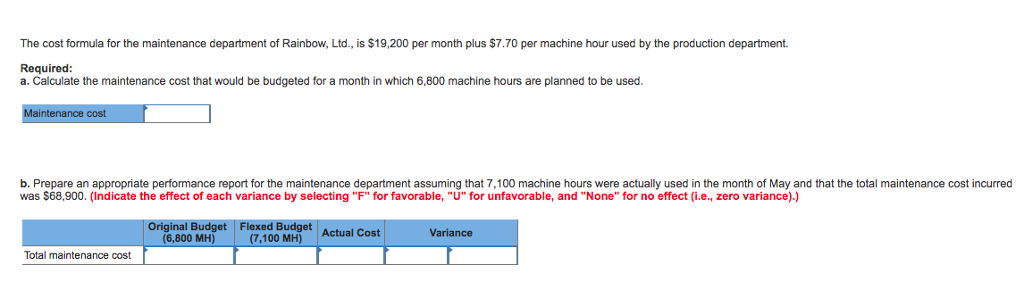 Solved The cost formula for the maintenance department of | Chegg.com