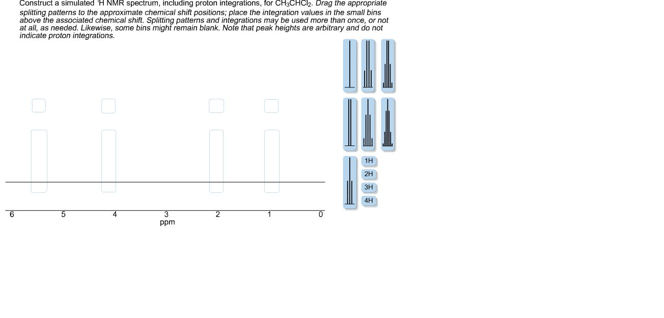 Solved Construct a simulated 1H NMR spectrum, including | Chegg.com Solved Construct a simulated 1H NMR spectrum, including | Chegg.com