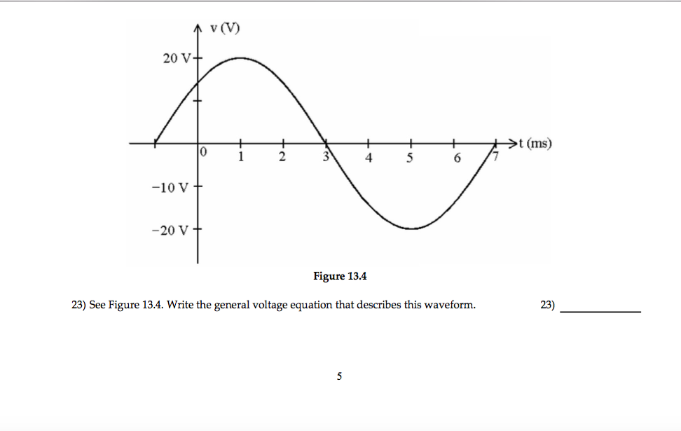 Solved What is the period of a 50 kHz sine wave? 5 mu s 50 | Chegg.com