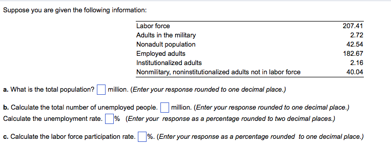 Solved Suppose you are given the following information: | Chegg.com
