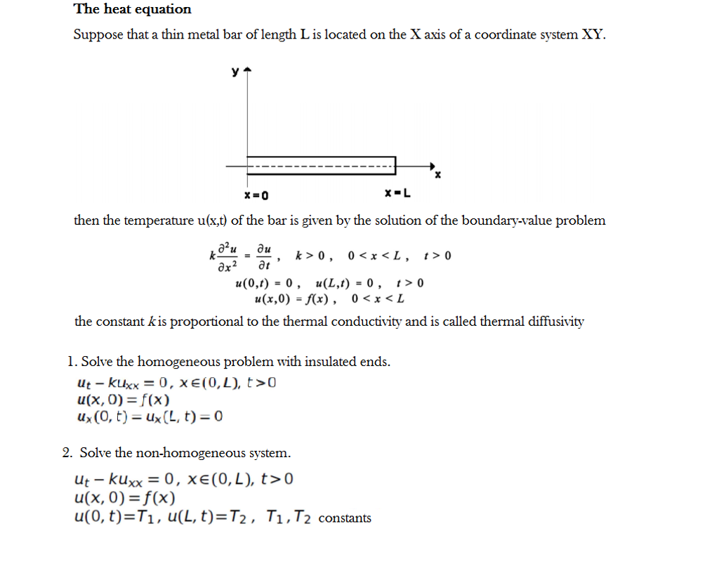 Solved The heat equation Suppose that a thin metal bar of | Chegg.com