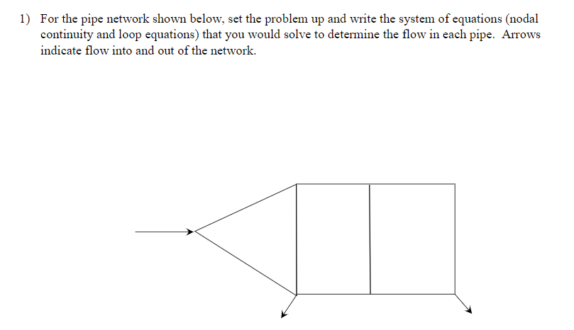 Solved For the pipe network shown below, set the problem up | Chegg.com