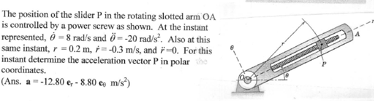 Solved The position of the slider P in the rotating slotted | Chegg.com