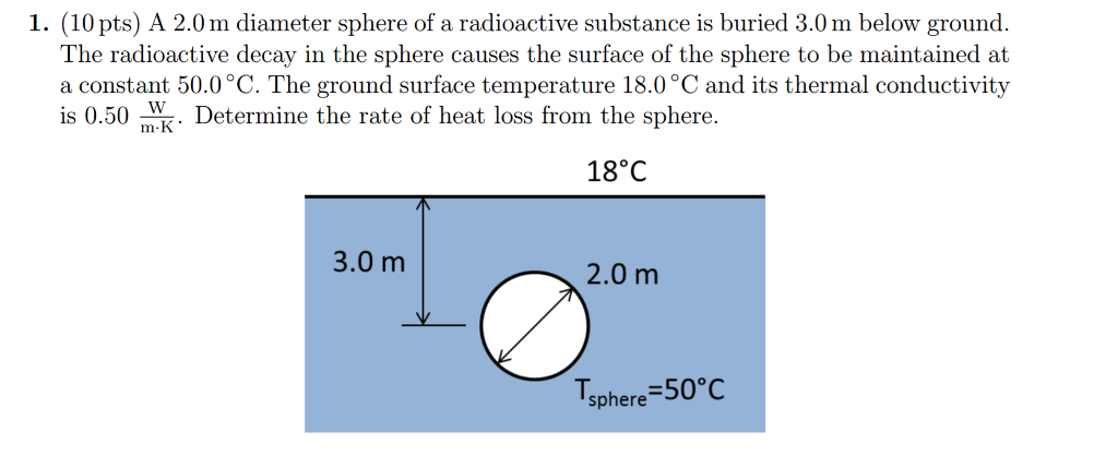Solved A 2.0 m diameter sphere of a radioactive substance is | Chegg.com