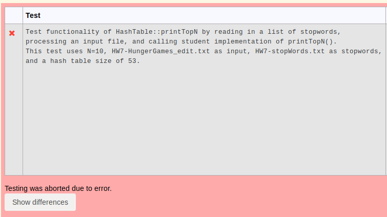 Solved C++ Hash Table Problem: ONLY USE STANDARD LIBRARY, | Chegg.com