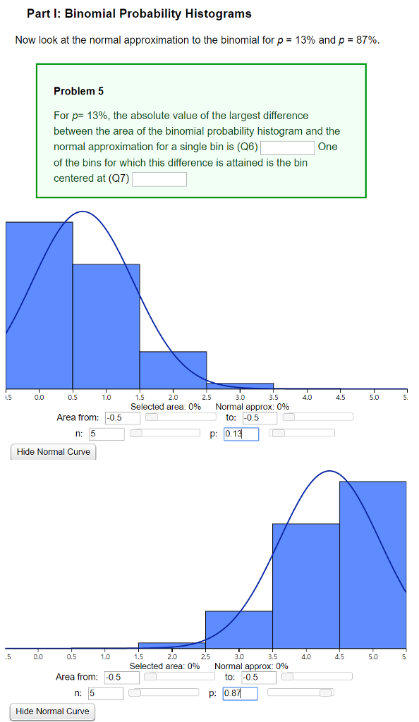 Part I: Binomial Probability Histograms Now look at | Chegg.com