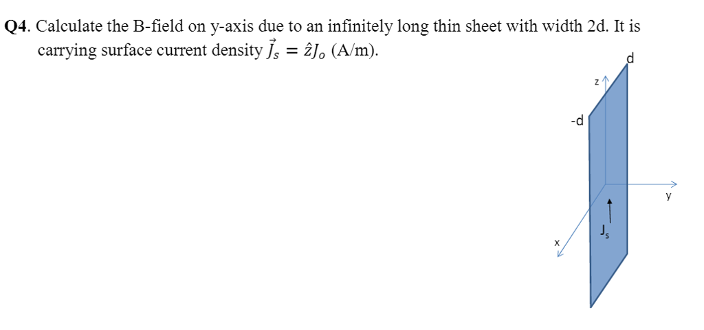 Solved Calculate the B-field on y-axis due to an infinitely | Chegg.com