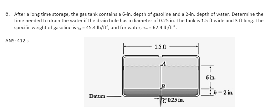 After a long time storage, the gas tank contains a | Chegg.com
