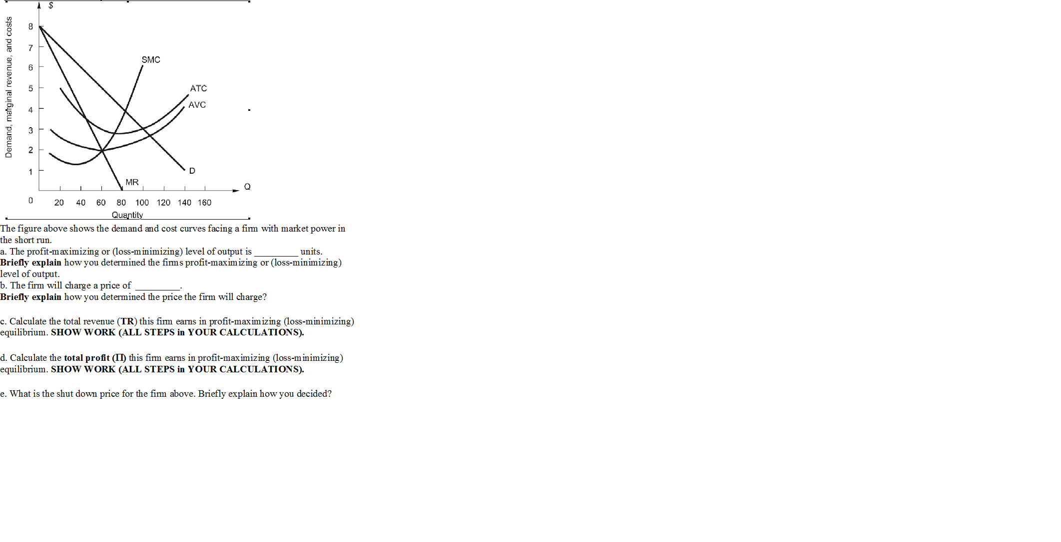 Solved The profit-maximizing or (loss-minimizing) level of | Chegg.com