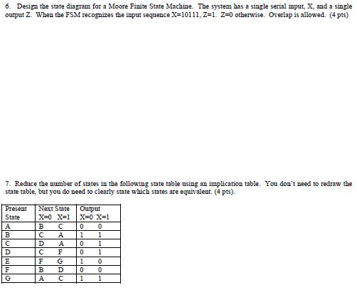 Solved Design the state diagram for a Moore Finite State | Chegg.com