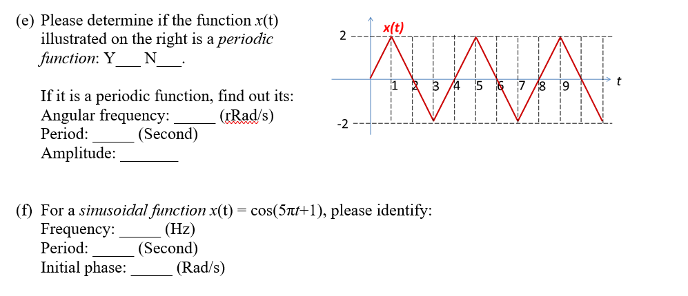 Solved (e) Please determine if the function x(t) x(t) | Chegg.com