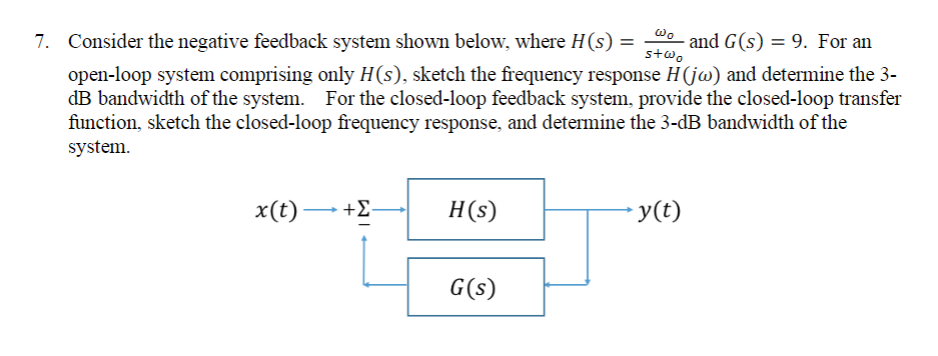 Solved 7 Consider the negative feedback system shown below, | Chegg.com