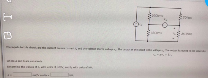 Solved Determine the values of a with units mv/v and b with | Chegg.com