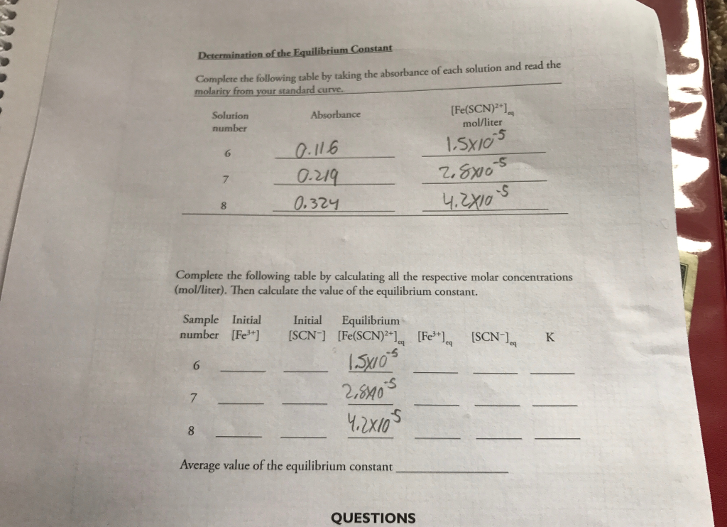 Complete the following table by calculating all the | Chegg.com