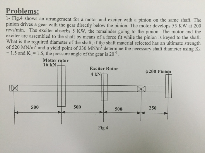 Solved 1- Fig-4 shows an arrangement for a motor and exciter | Chegg.com