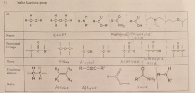 Solved 1) Define functional group H-C-O-H H-C-O-C-H R-N R- | Chegg.com