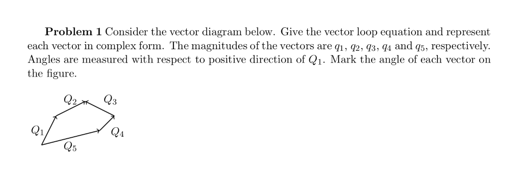 Solved Problem 1 Consider the vector diagram below. Give the | Chegg.com