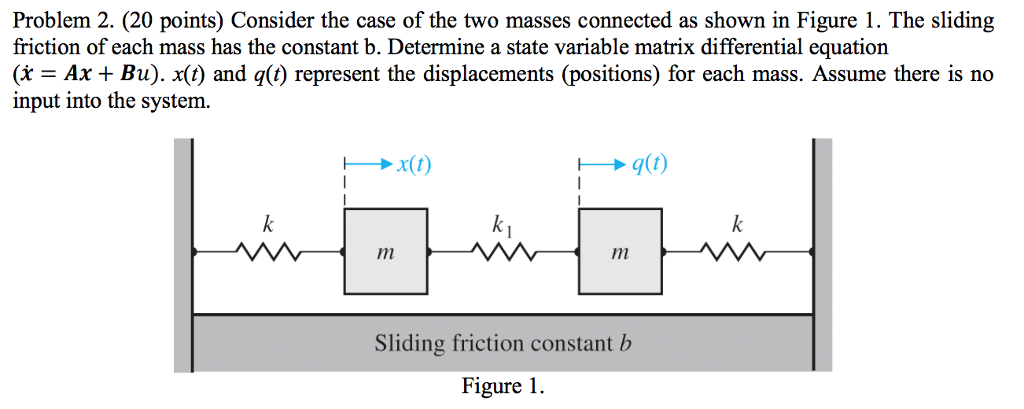 Solved Problem 2. (20 points) Consider the case of the two | Chegg.com