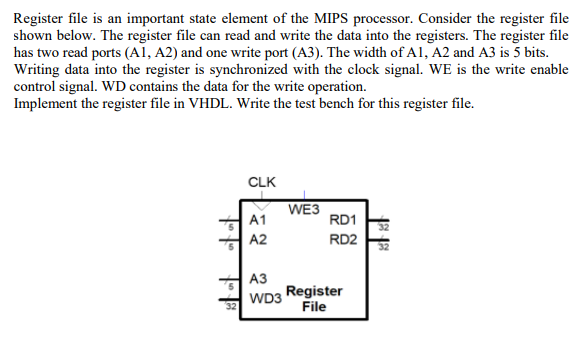Register file is an important state element of the | Chegg.com