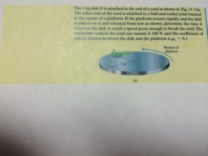 Solved The 3-kg disk D is attached to the end of a cord as | Chegg.com