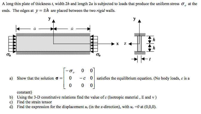 Solved A long thin plate of thickness t, width 2h and length | Chegg.com