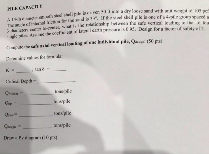 Solved A 14-in diameter smooth steel shell pile is driven 50 | Chegg.com