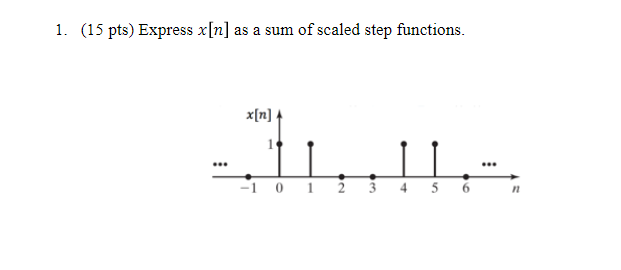 Solved Express x[n] as a sum of scaled step functions. | Chegg.com