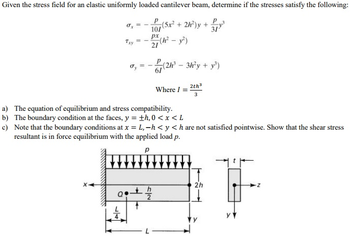 Solved Given the stress field for an elastic uniformly | Chegg.com