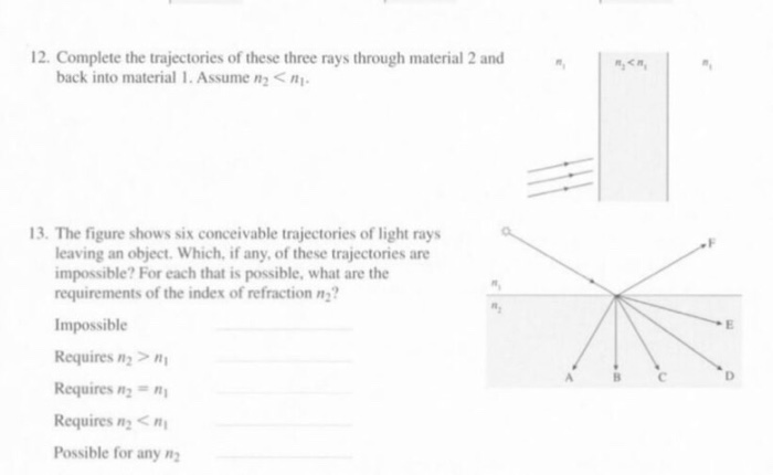 Solved Complete The Trajectories Of These Three Rays Through