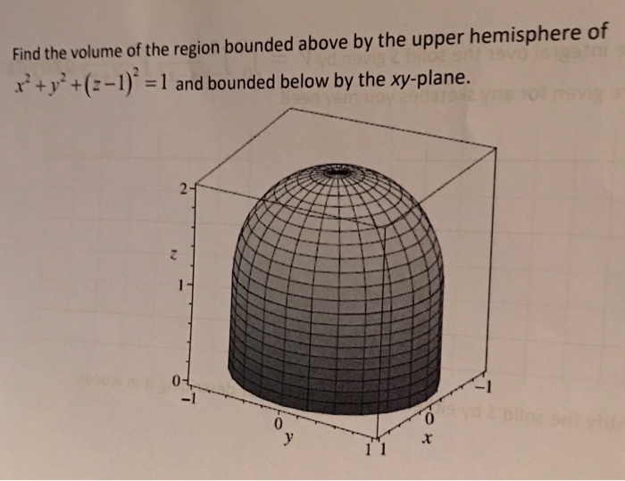 Solved Find the volume of the region bounded above by the | Chegg.com