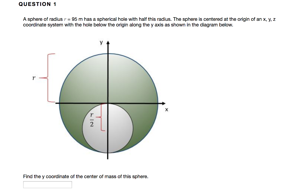 Solved QUESTION 1 A sphere of radius r 95 m has a spherical | Chegg.com