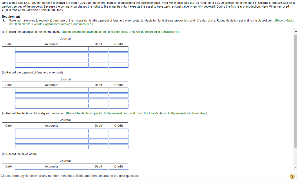 Solved Nero Mines paid $427,000 for the right to extract ore | Chegg.com