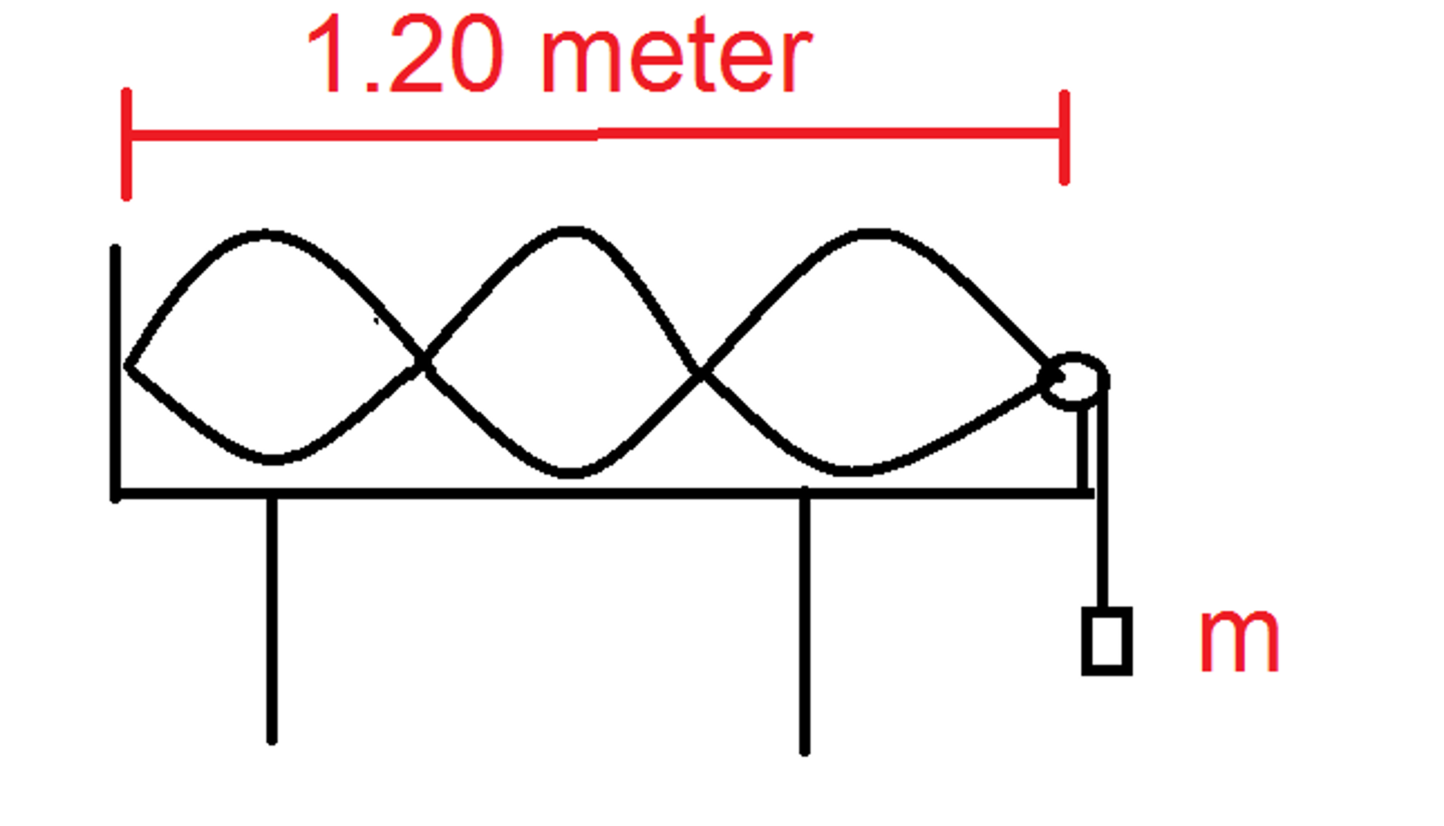 Solved A 1.20 meter long string, which has a mass of 0.600 | Chegg.com