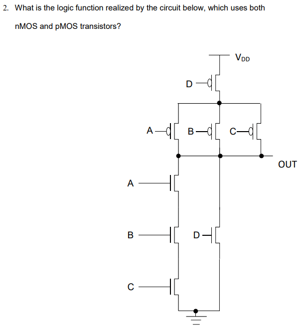 Solved 2. What is the logic function realized by the circuit | Chegg.com