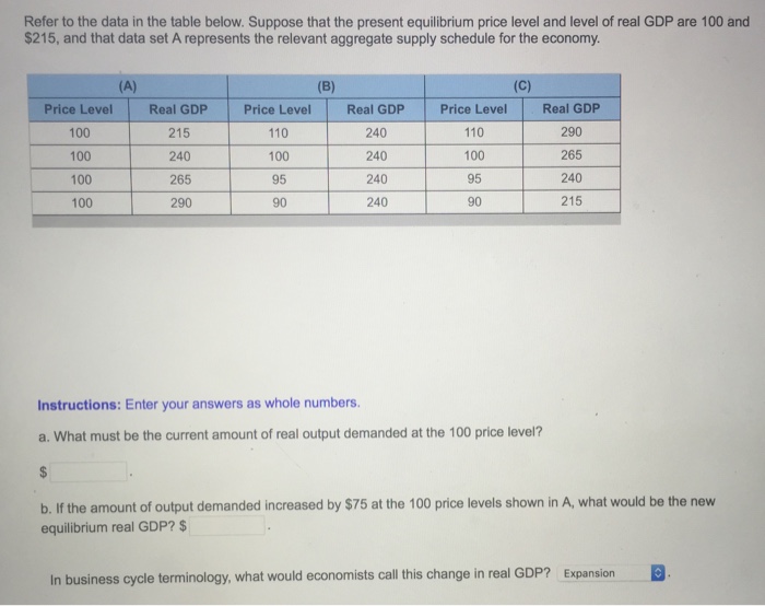 Solved Refer to the data in the table below. Suppose that | Chegg.com Solved Refer to the data in the table below. Suppose that | Chegg.com
