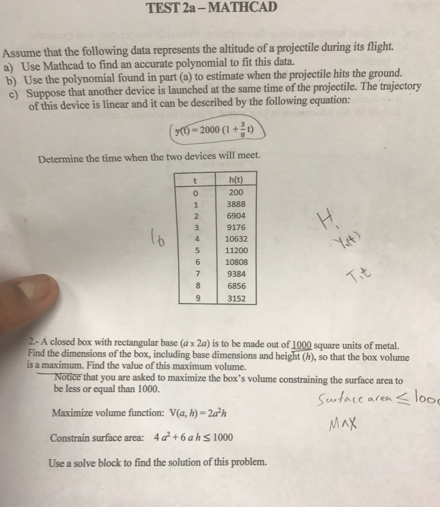 Solved Assume that the following data represents the | Chegg.com