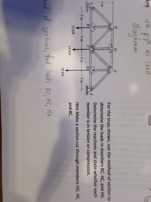 Solved For the truss shown, use the method of section to | Chegg.com