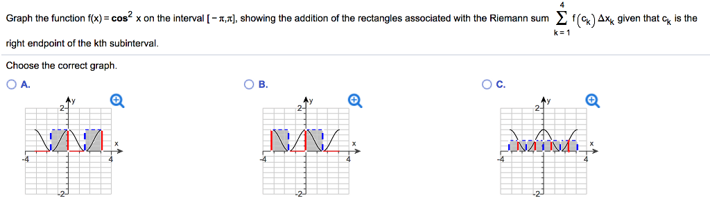 Solved 4 f %) Δ* given that k=1 Graph the function f(x)-cos* | Chegg.com Solved 4 f %) Δ* given that k=1 Graph the function f(x)-cos* | Chegg.com