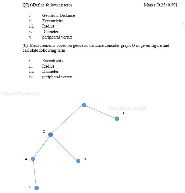 Solved Define following term Geodesic Distance | Chegg.com
