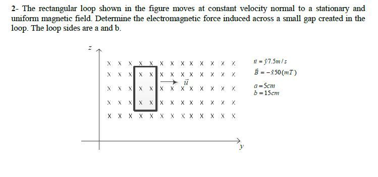 Solved The rectangular loop shown in the figure moves at | Chegg.com