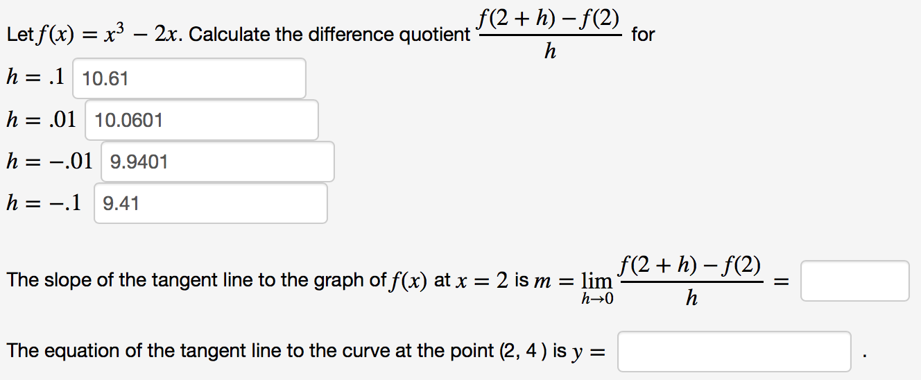 Difference Quotient Calculator