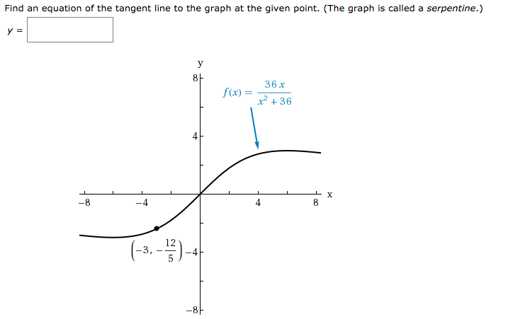 Solved Find an equation of the tangent line to the graph at | Chegg.com