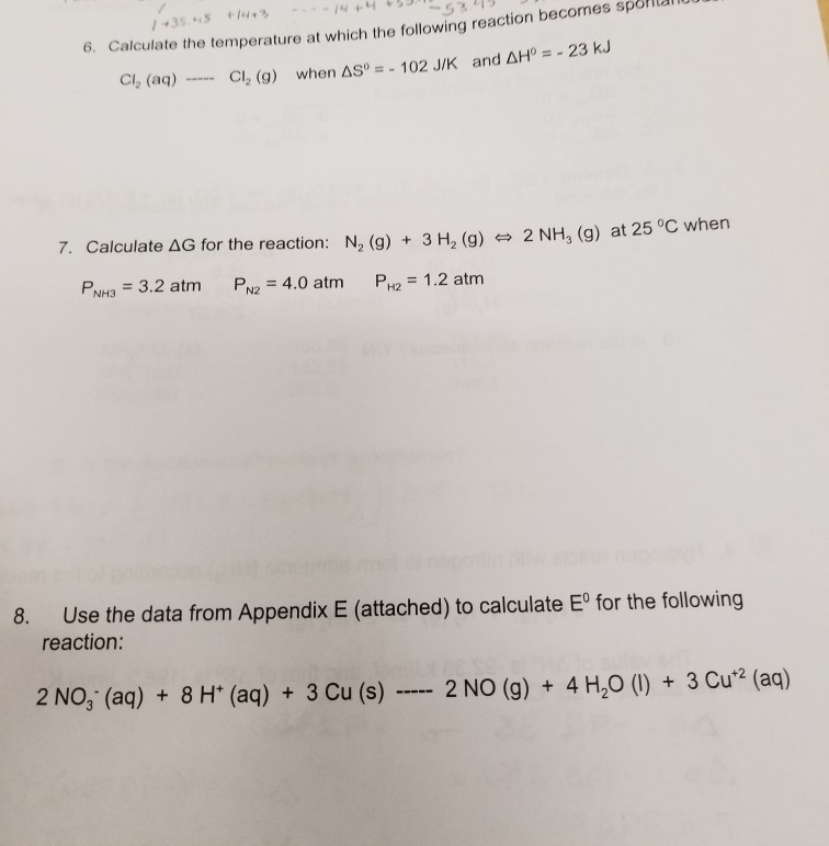 Solved I need help in find the solution and understanding | Chegg.com