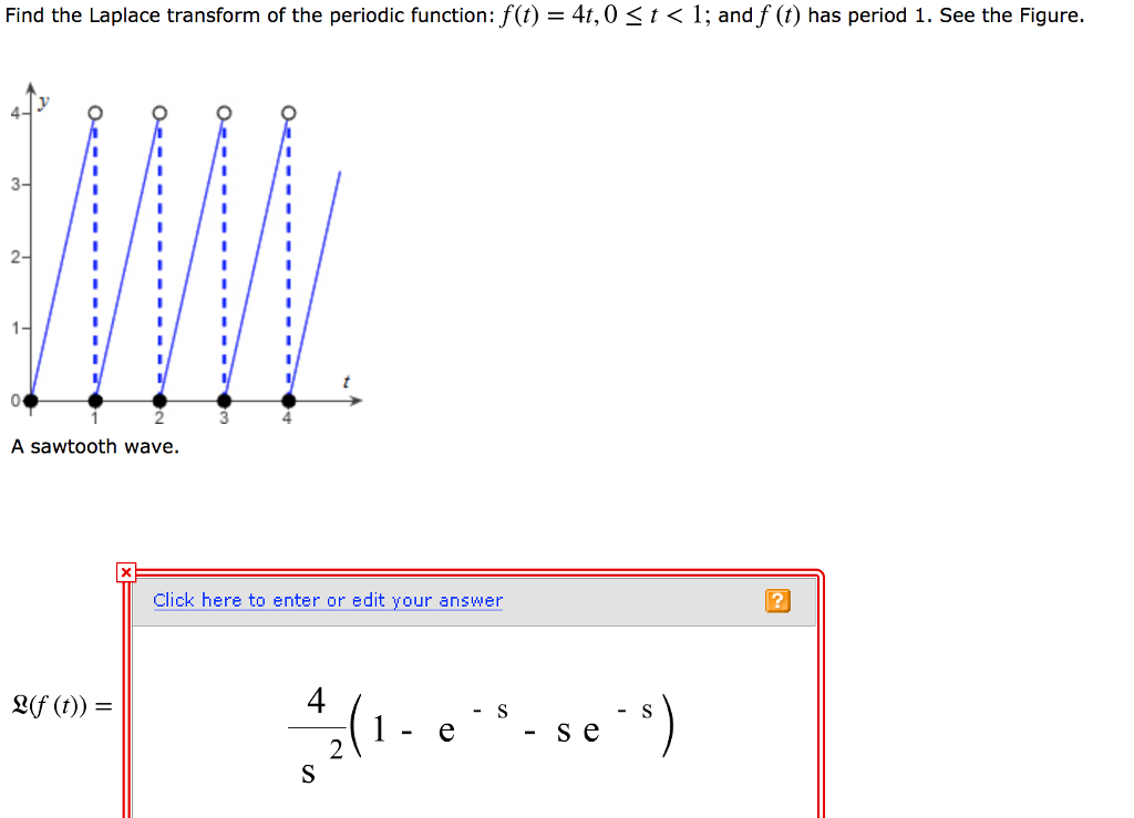 Solved Find the Laplace transform of the periodic function: | Chegg.com
