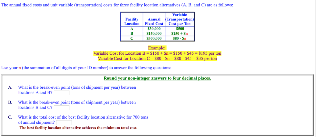 Solved The annual fixed costs and unit variable | Chegg.com