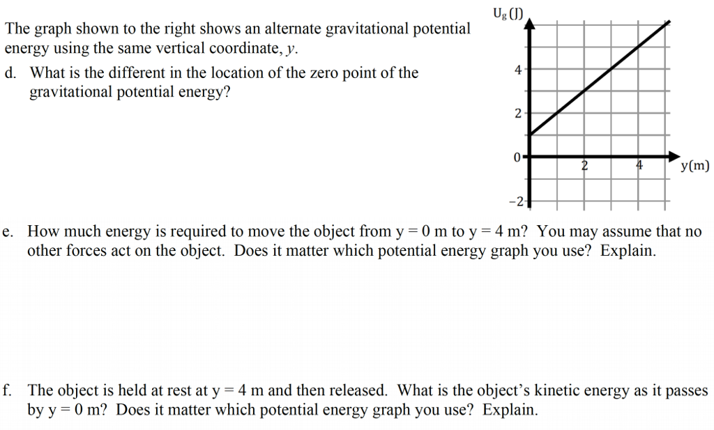 Solved The graph shown to the right shows an alternate | Chegg.com