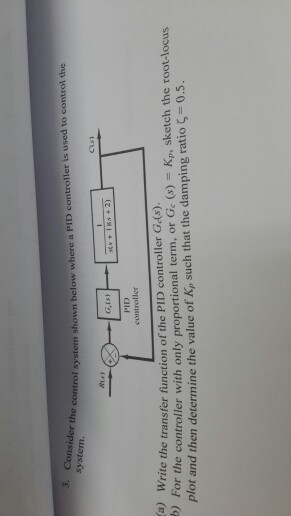 Solved 3. Consider the control system shown below where a | Chegg.com