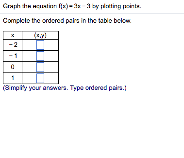 Solved Graph the equation f(x) -3x-3 by plotting points. | Chegg.com